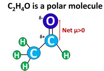 C2h4f2 Isomers