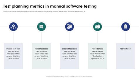 Test Planning Metrics In Manual Software Testing Ppt Example