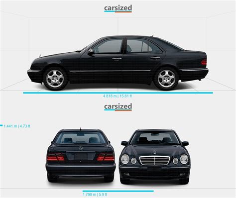 Мерседес-Бенц E-класс 1996-2002 Размеры Профиль