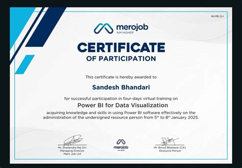 Sandesh Bhandari On Linkedin Powerbi Dataanalytics Datavisualization Professionalgrowth
