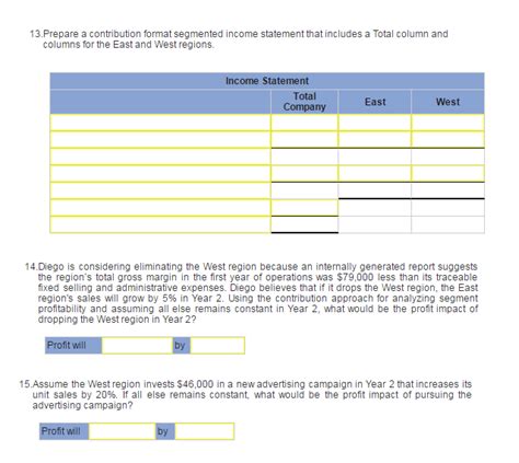 Solved Prepare A Contribution Format Segmented Income