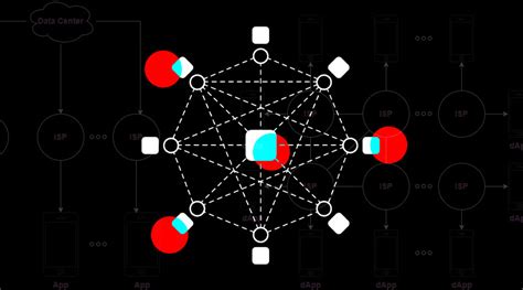 Decentralized Archives Analytics Insight