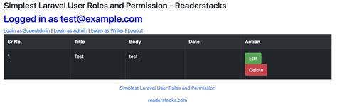 Simplest Way to Use Roles and Permission in Laravel