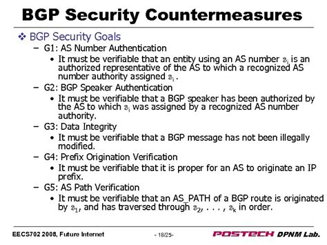 Bgp Security Issues Seong Ho Cho Dpnm Lab
