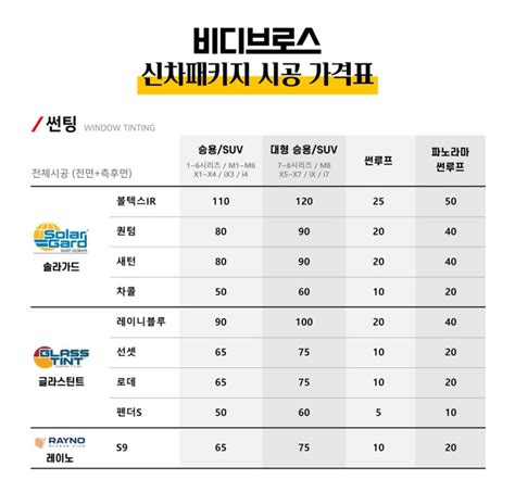 인천 자동차 썬팅 종류 및 가격에 대해 알아봅시다 네이버 블로그
