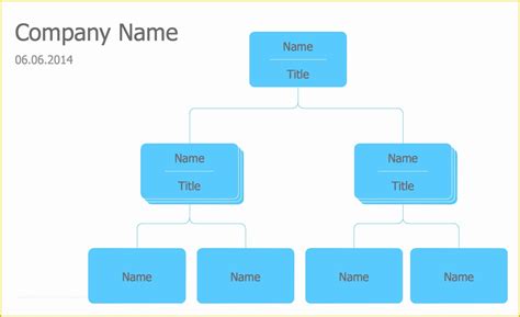 Editable Blank Organizational Chart Template