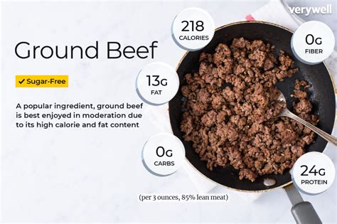 1 Pound Of 93 7 Ground Beef Macros Detroit Chinatown