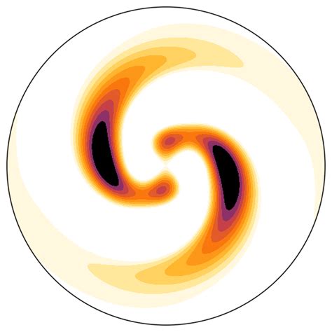 numerics analytic continuation of a data set from the upper complex