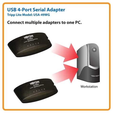 Tripp Lite Keyspan High Speed Port USB To DB Serial Adapter Hub Serial Adapter USB RS