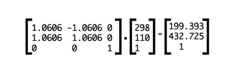 Understanding The CSS Transforms Matrix Unsolicited Advice From Tiffany B Brown