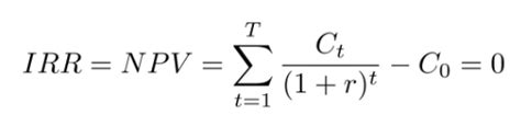 Difference Between IRR And MIRR Meaning Definition Example