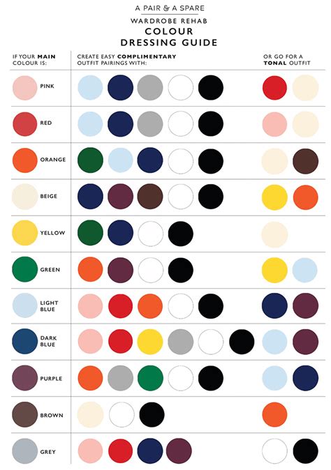How To Colour Match Clothing To Create Stylish Outfits Everyday