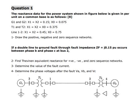 Solved Question The Reactance Data For The Power System Chegg