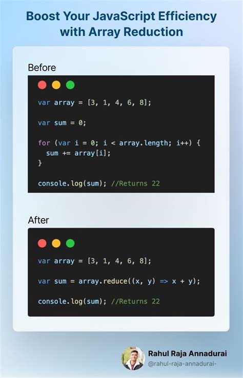 🚀 Learn Thereduce Method In Javascript 💡 Rahul Raja Annadurai Posted On The Topic Linkedin