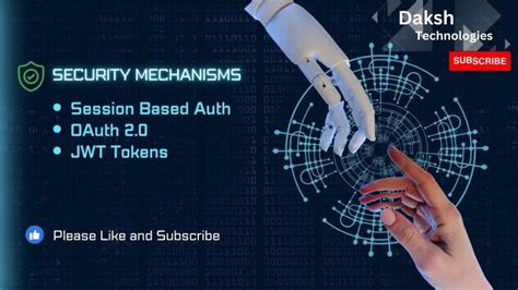Dheeraj Kumar On Linkedin Session Based Authentication Vs Oauth 20 Vs