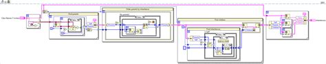 Ryan Pacini LabVIEW Class Tools