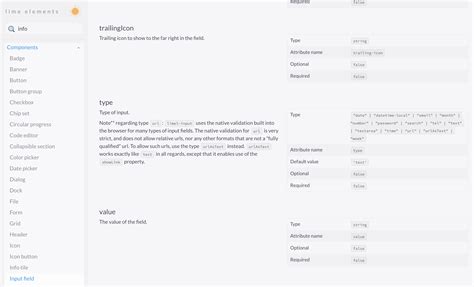 Long ` ` Blocks Break The Ui · Issue 112 · Jgrothkompendium · Github