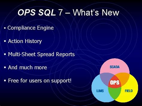 Ops Sql 7 Whats New Compliance Engine Action