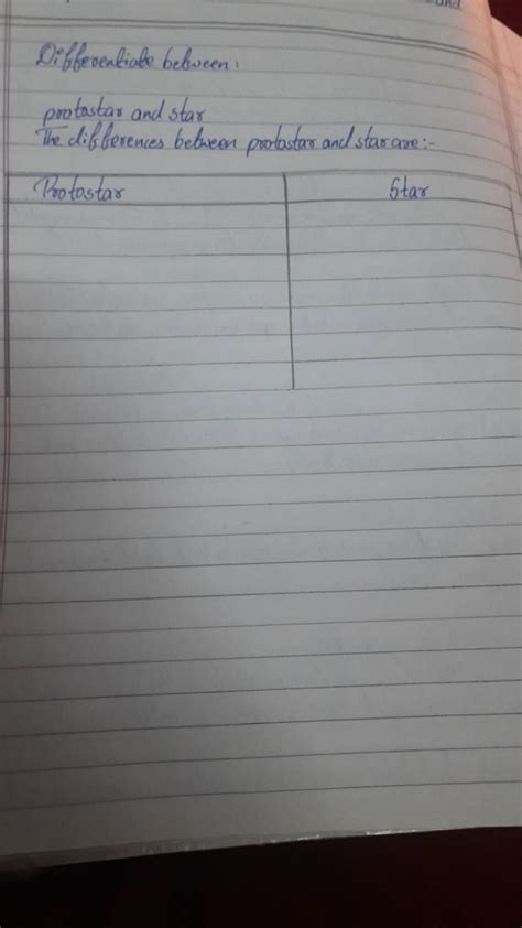 Differentiate Between Protostar And Starthe Differences Between Protost