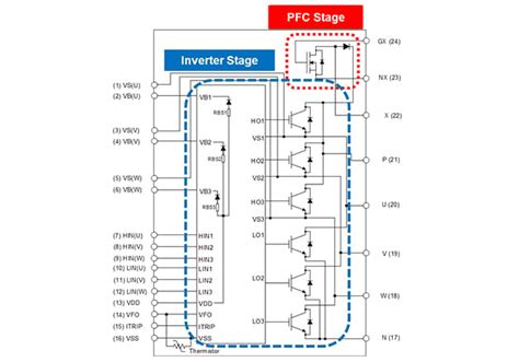 Pfc Integrated Ipm For Low Power Devices Technical Articles