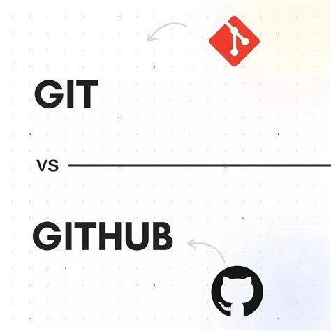 Divyansh Acharya On Linkedin Github Git Basics Difference