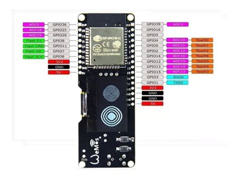 Nodemcu Esp8266 Esp12f Wemos Oled Integrado Arduxop