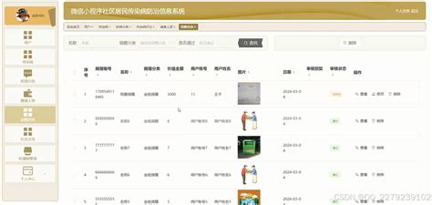 278java ssm springboot基于微信小程序的社区居民传染病防治信息系统健康上报捐赠信息（源码 文档 运行视频 讲解视频） csdn博客