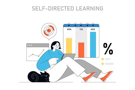 Self-Directed Learning concept. illustration. 46018788 Vector Art at Vecteezy