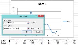 How To Create Box Plot Excel 2011 Mac Bapsdirect