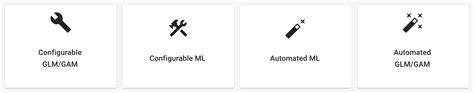 Improving Insurance Pricing With Glmgam Risk Models
