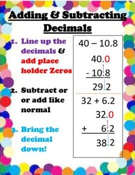 Adding Decimals Anchor Chart