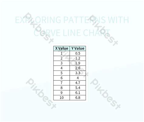 เทมเพลต Excel ภาพเคลื่อนไหวเส้นโค้ง ดาวน์โหลดฟรี Pikbest