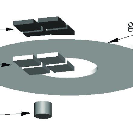 General Diagram Of An Optical Encoder Download Scientific Diagram