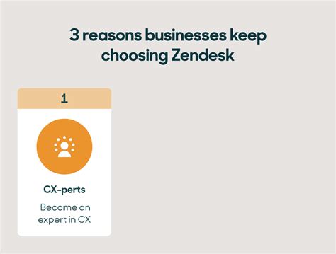 Zendesk Vs Intercom A Comprehensive Comparison Guide