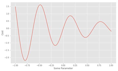 Nextotech Tensorflow를 사용한 딥러닝의 창조적 응용 학습 목표 1 신경망의 기본