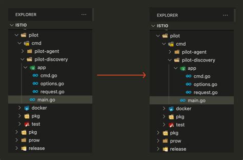 vs code 配置类似浏览器中的垂直标签页功能 vs code 标签栏设置 csdn博客