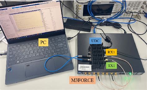 Figure 7 From High Order Qamapsk Receiver Design With Blind Cfo