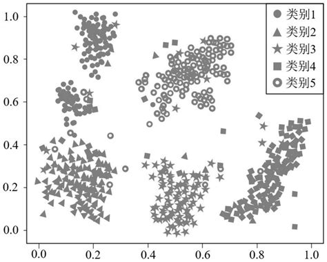 Power Distribution Network Fault Cause Detection Method Based On Short Time Fourier Transform