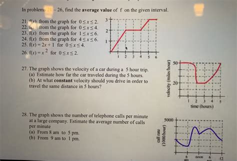 solved in problems 21 26 find the average value of f on the