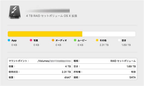 Macで2tbのhddssdをtimemachine Thunderbolt Raid1でバックアップする