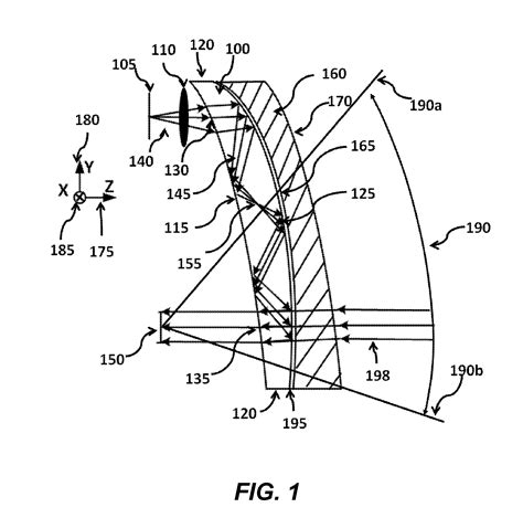 Us20140071539a1 Ergonomic Head Mounted Display Device And Optical System Priority Date