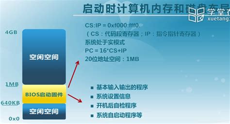 操作系统学习笔记（一）： Biosbios的功能调用操作系统文件 Csdn博客