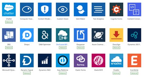 Sharepoint Feed Integrations With Microsoft Flow Dynamic Signal