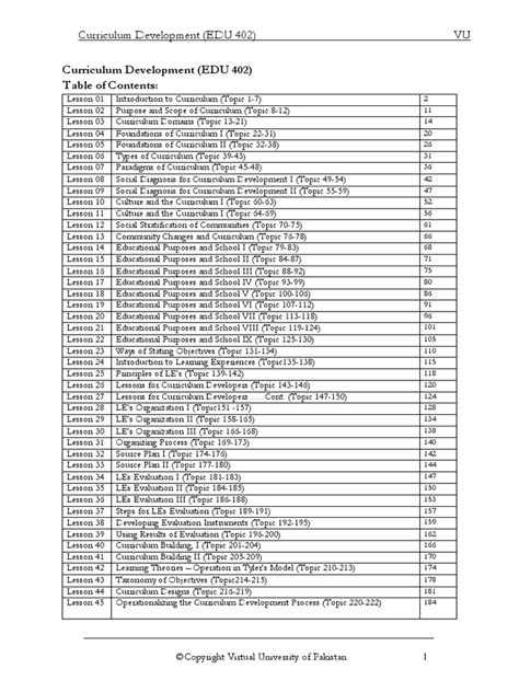 Edu 402 Handout Updated Pdf Curriculum Constructivism Philosophy
