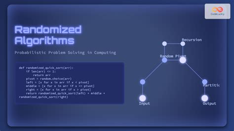 Randomized Algorithms Probabilistic Problem Solving In Computer
