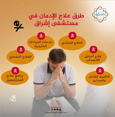 أفضل مصحة علاج إدمان الكحول في مصر في سرية تامة مستشفى إشراق