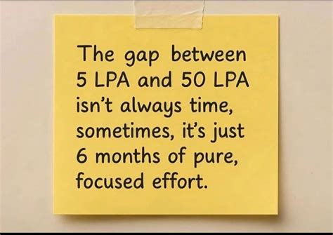 React Frontend Sdeprep Collab Growth Career Swadesh Kumar 78 Comments