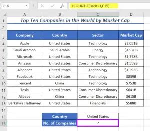 Ways To Count One Column In Excel If Another Column Meets Criteria