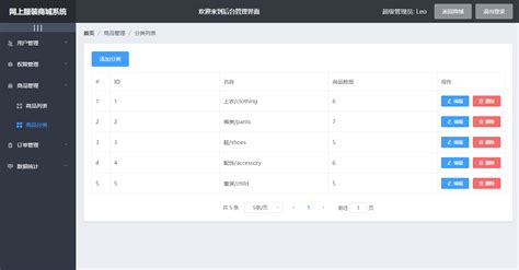 GitHub LeaveZzz E SHOP 基于Vue Node MongoDB的PC端商城