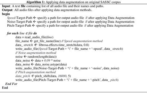 Algorithm For Data Augmentation Download Scientific Diagram